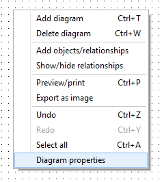 Diagram properties | Docs for ERBuilder 7.0
