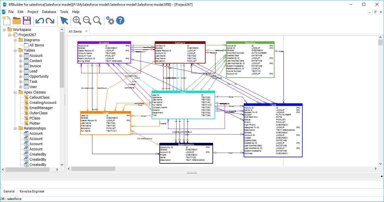 diagram view - Softbuilder