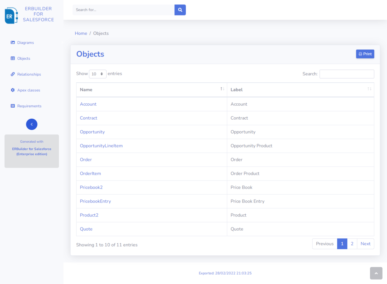 Document Salesforce org using ERBuilder for Salesforce - Softbuilder blog