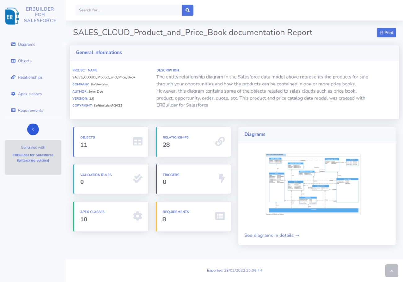 Document Salesforce org using ERBuilder for Salesforce - Softbuilder blog