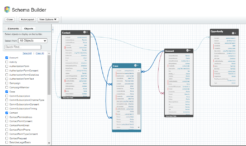 Schema Builder by Salesforce: what is it and how to use - Softbuilder Blog
