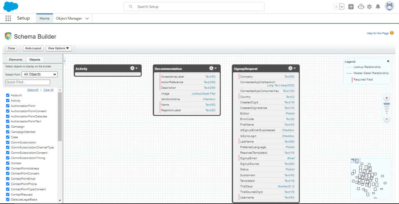 Schema Builder by Salesforce: what is it and how to use - Softbuilder Blog