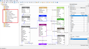 How to list procedures in PostgreSQL database - Softbuilder Blog