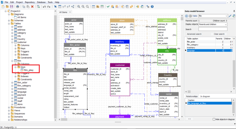 How to list all primary keys in PostgreSQL database - Softbuilder Blog
