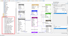 How to list all foreign keys in PostgreSQL database - Softbuilder Blog
