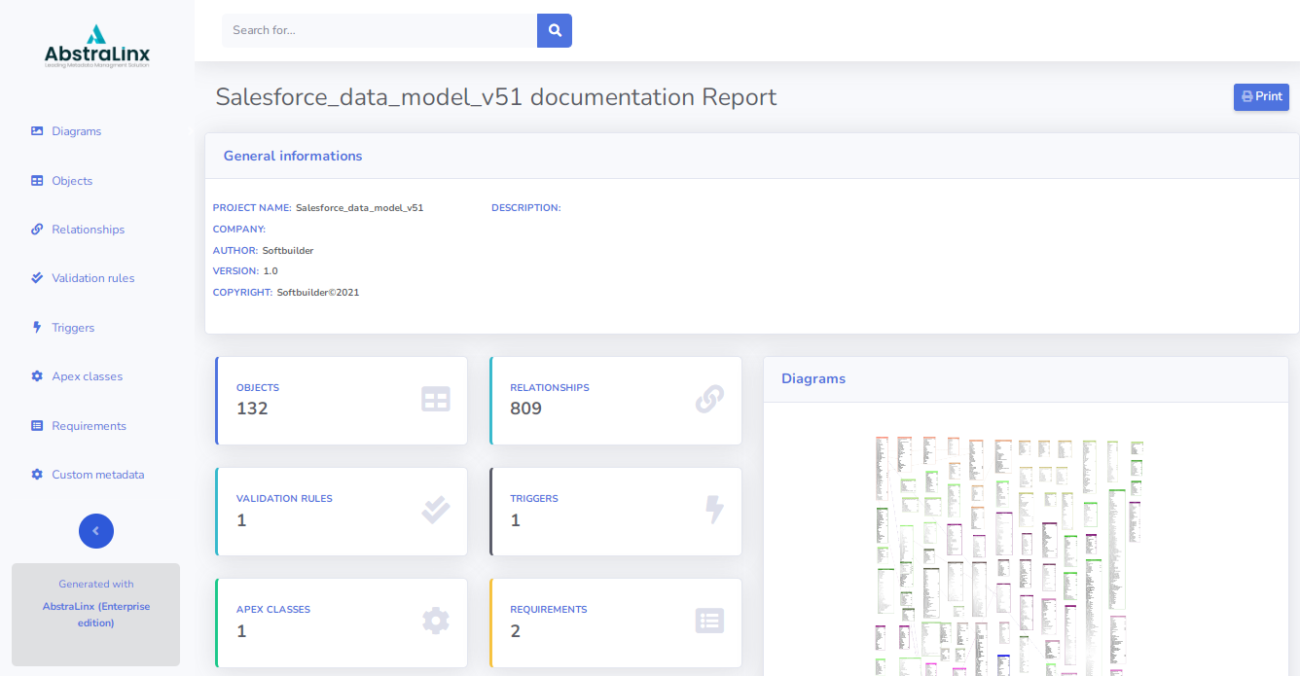 Document Salesforce org using ERBuilder for Salesforce - Softbuilder blog