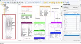 list all foreign keys in MySQL Database - Softbuilder Blog